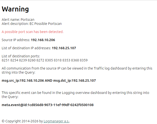Log Files Explained: Log Types, Sources, Key Data to Capture