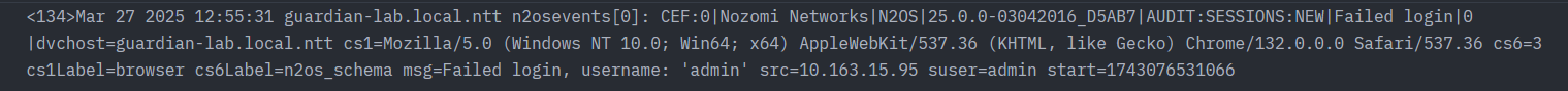 What Is Syslog Format and How to Get More Out of It