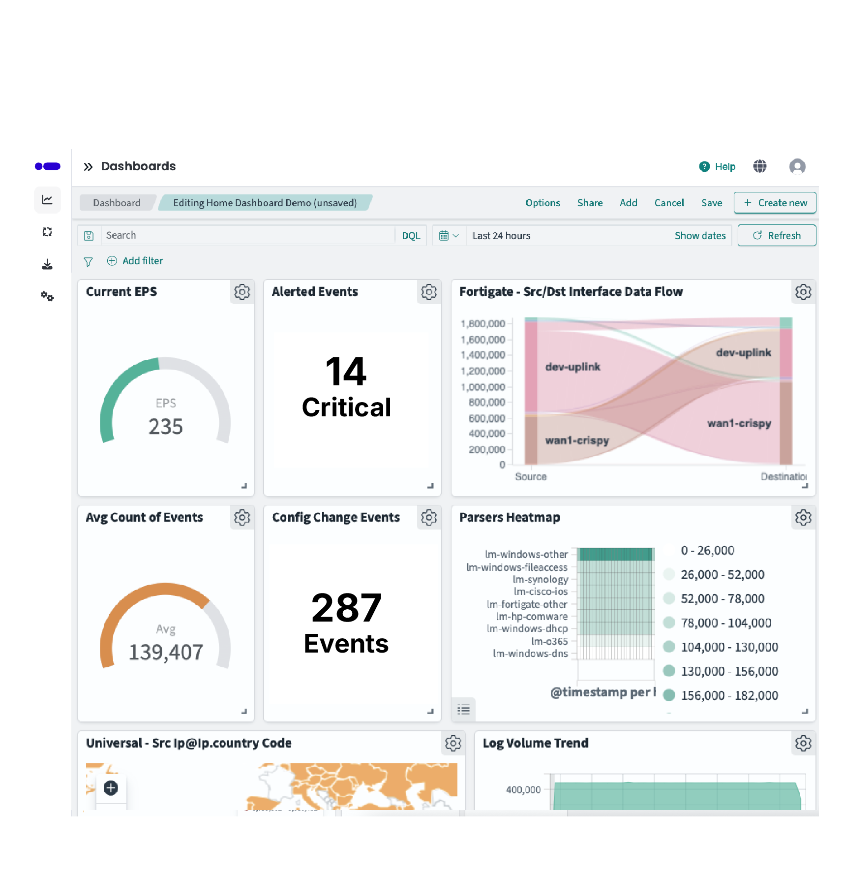 Hassle-Free Loggly Alternative | Logmanager | Start Free