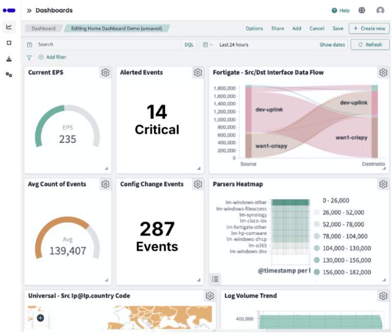 What Is Telemetry in Cyber Security? Complete Guide